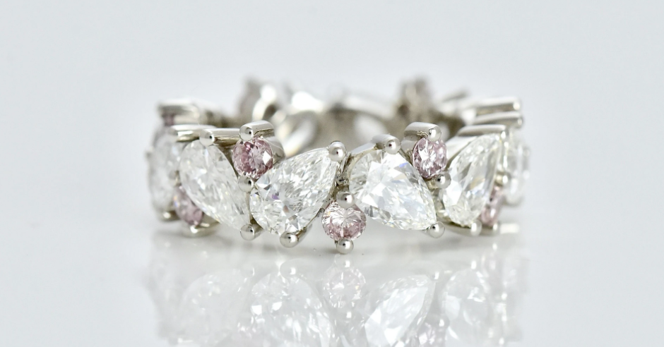 Contact Us | London Rocks Jewellery